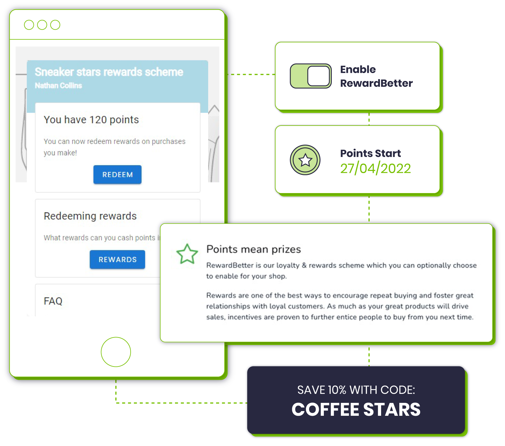 Reward Better – Data Studio